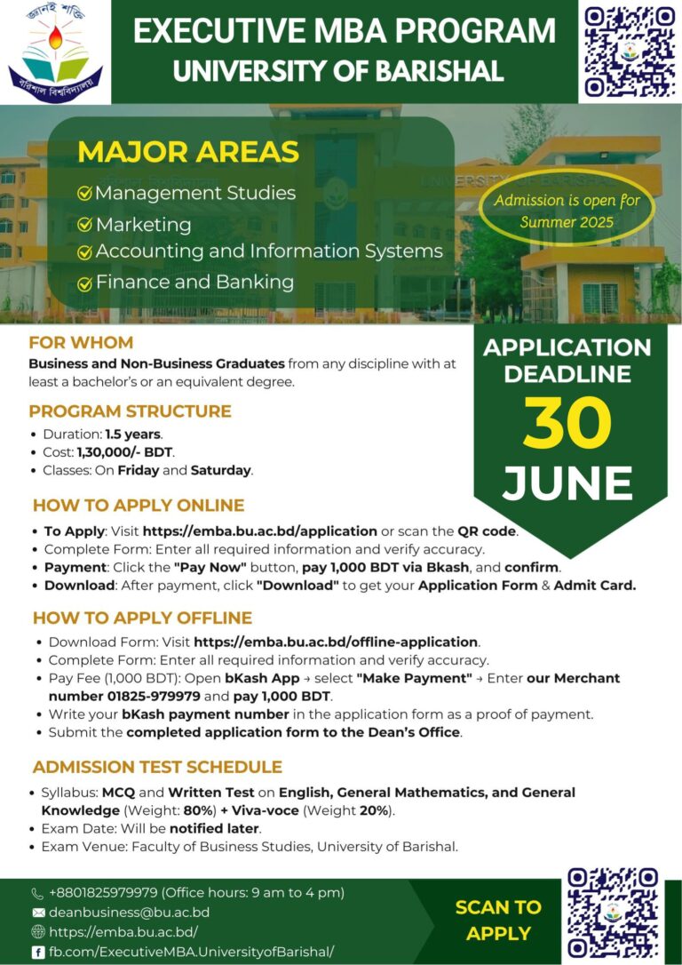 EMBA program – EMBA program, university of barishal